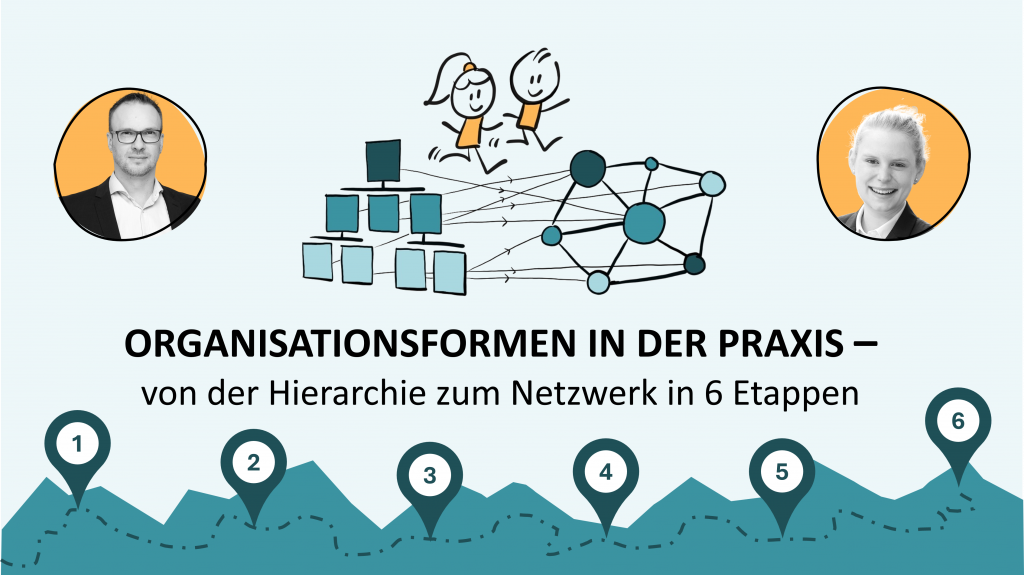 Organisationsformen im Überblick: 6 Praxisbeispiele